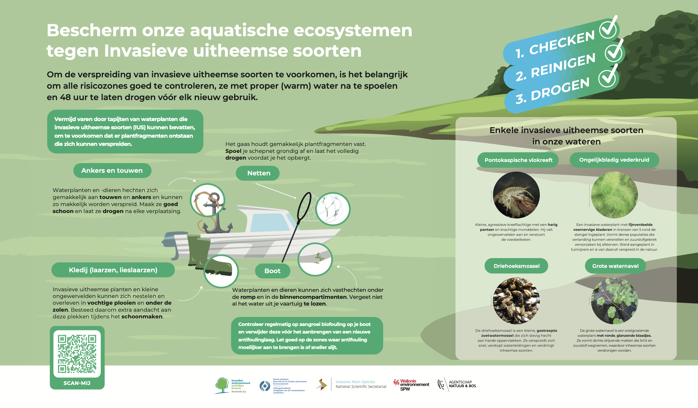 Meer weten over uitheemse diersoorten 🌱. - Koepel Binnenvaart Vlaanderen